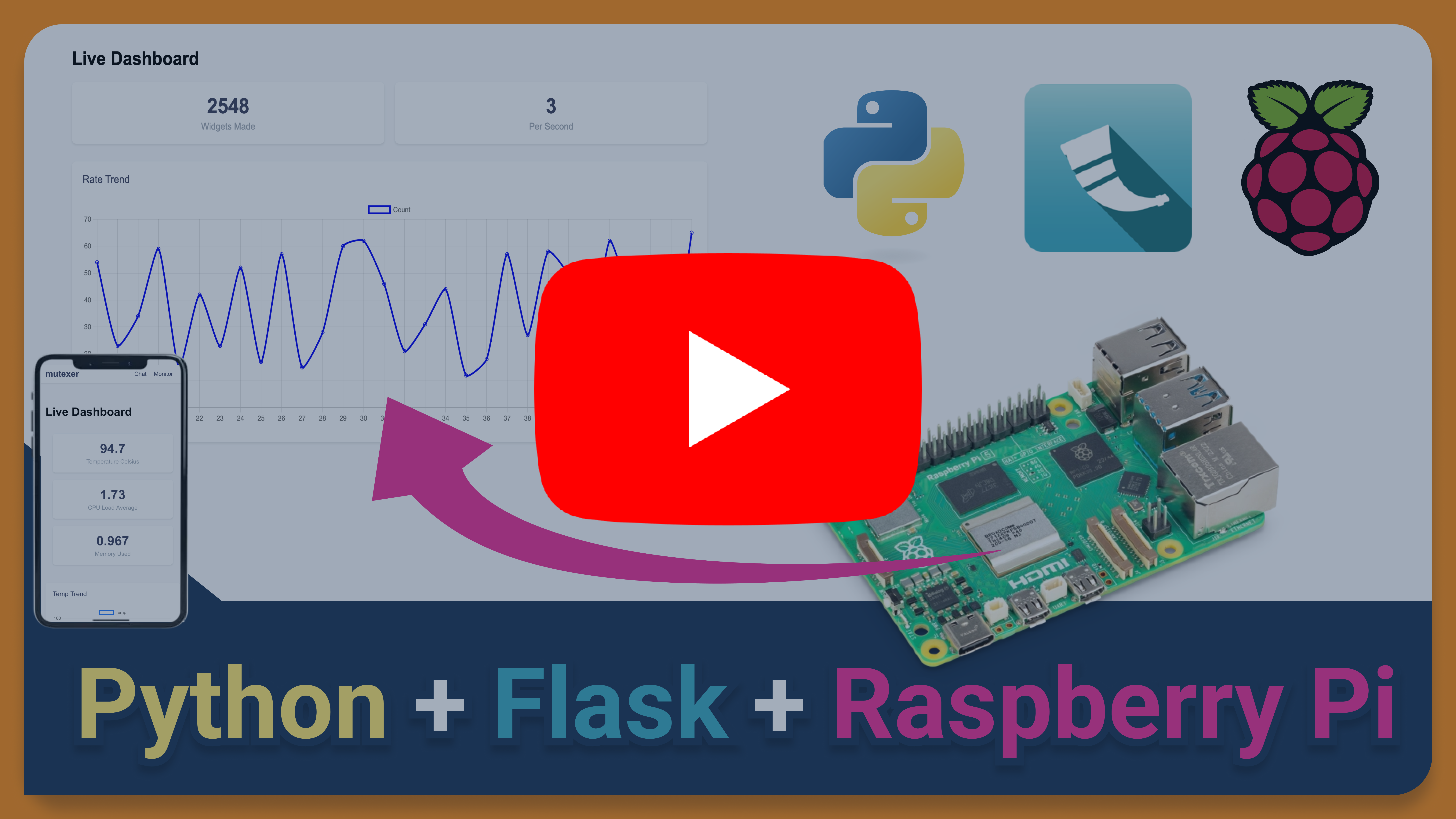 GitHub - mutexer/mutexer-flask-live-dashboard: Sample repository demonstrating the live updating ...